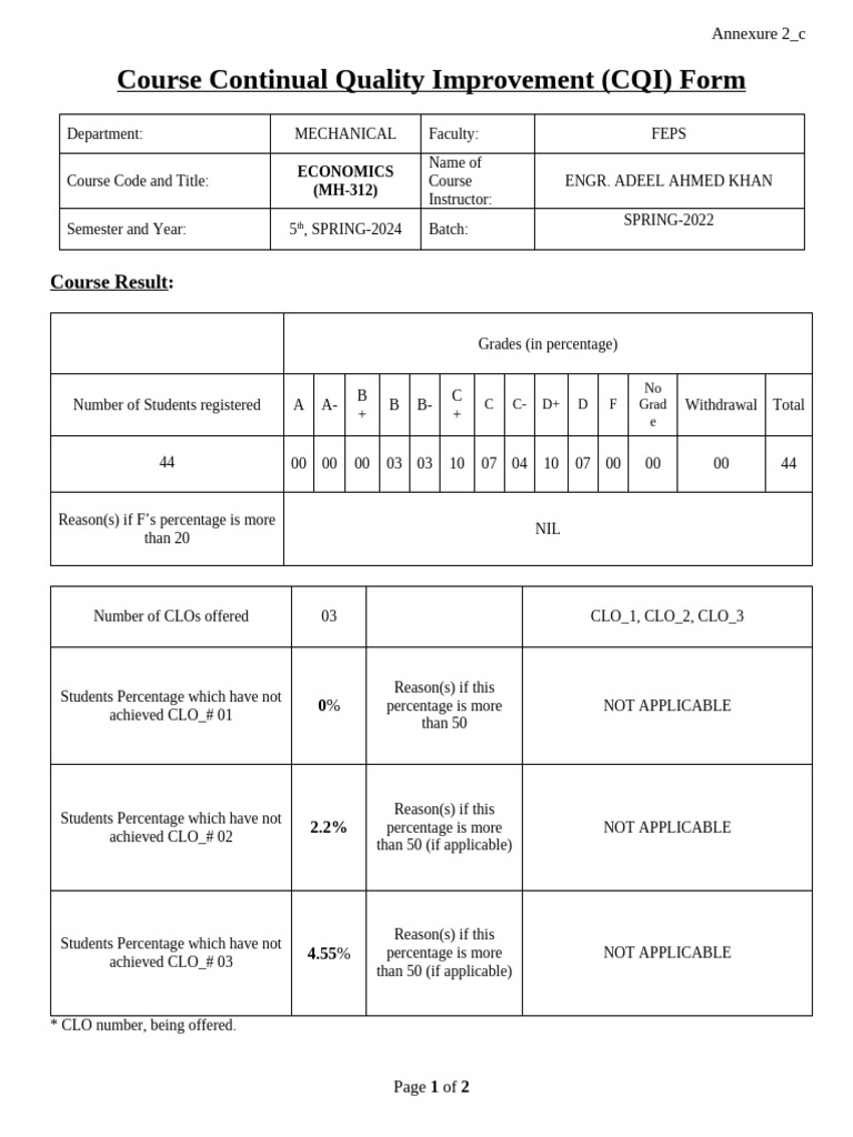 Eco Annexure 2 - C Course - CQI - Form | PDF