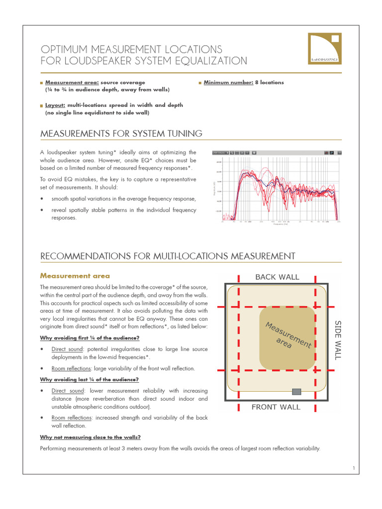 Optimum Measurement Locations | PDF | Equalization (Audio) | Loudspeaker