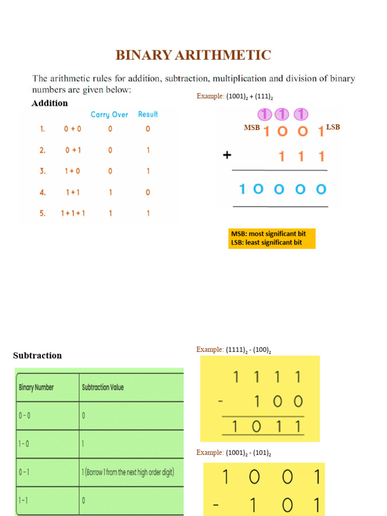 Unit 4 (Part2) | PDF | Integrated Circuit | Electronic Circuits