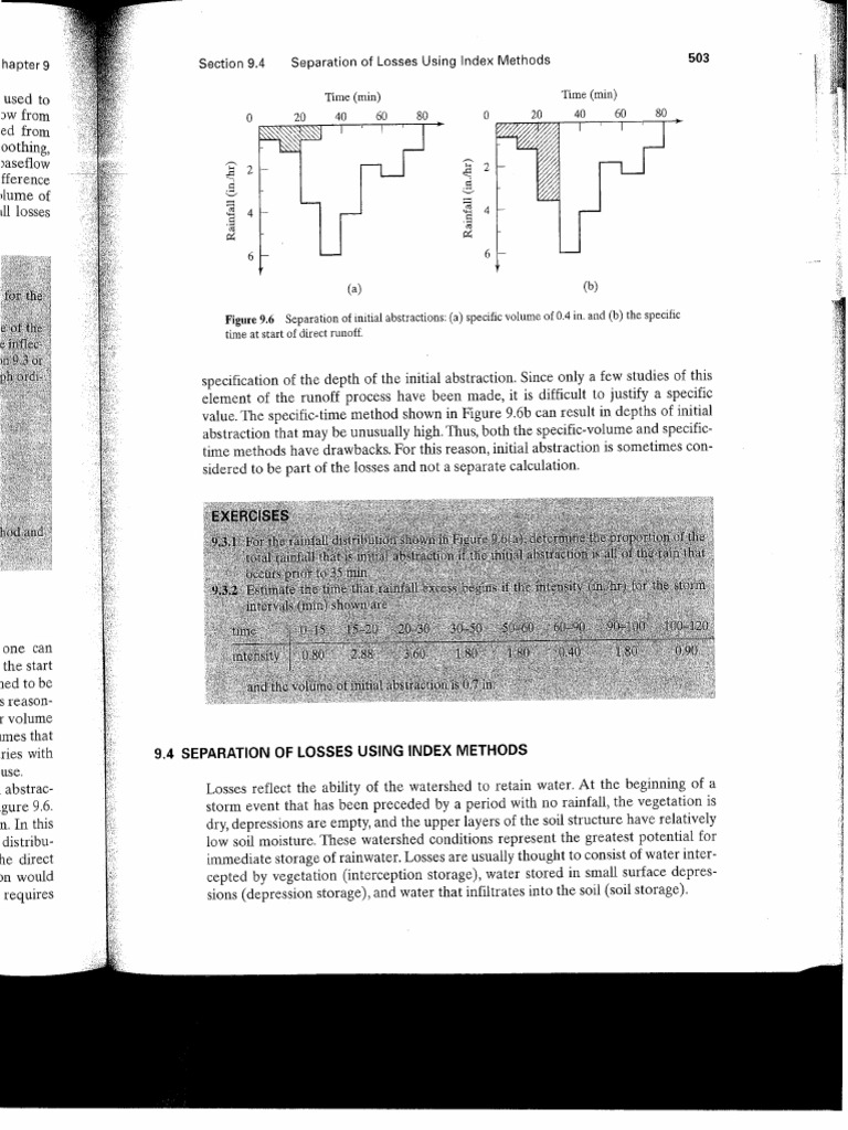 1c. Losses & Infiltration Basics (McCuen, 2005) | PDF