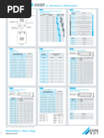 ASTM E-747 Wire IQIs for NDT Testing | PDF