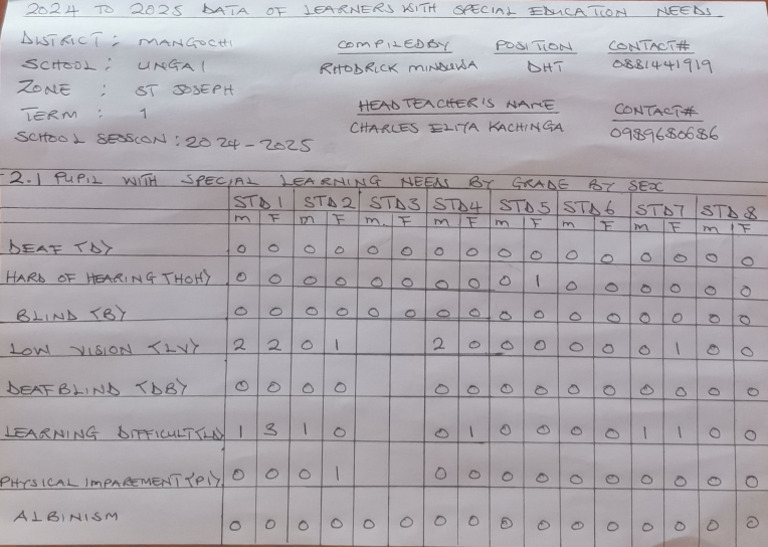 PDF Image2pdf 20241122113220 | PDF