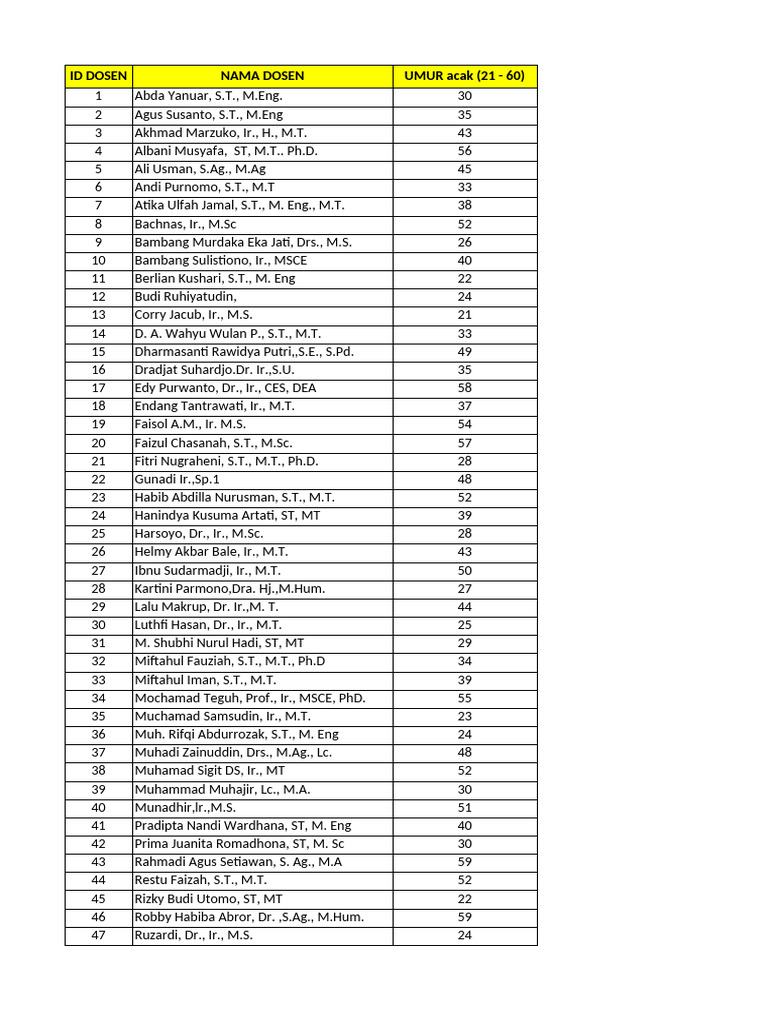 LATIHAN-EXCEL 1-2 | PDF