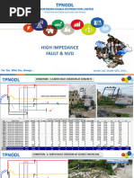 Electrical Engineering - Project Brief | PDF | Electrical Resistance ...