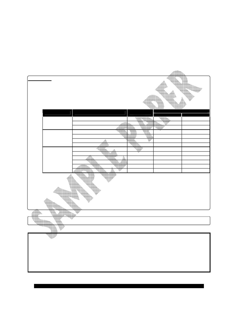 Ftre-2023-Sample Paper-Class-Ix-P2-Pcbm | PDF | Tissue (Biology) | Mitosis