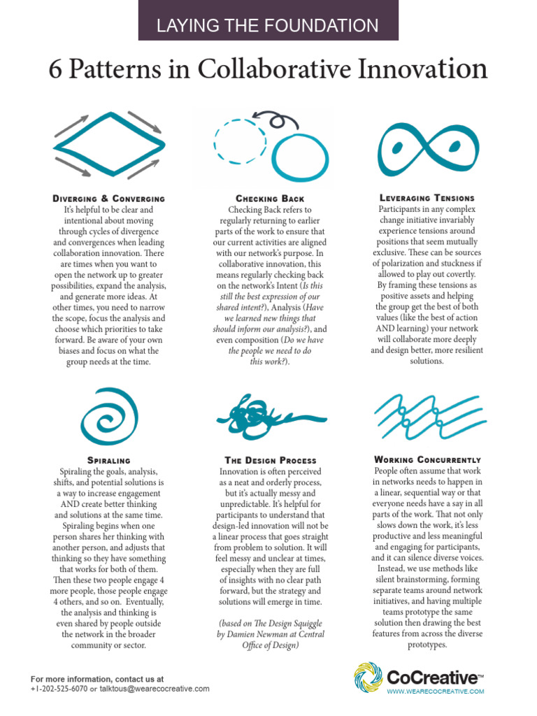 6 Patterns in Collaborative Innovation | PDF | Human Communication ...