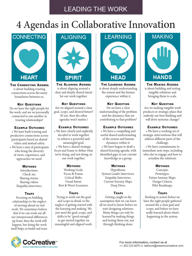 4 Agendas in Collaborative Innovation | PDF | Goal | Behavioural Sciences