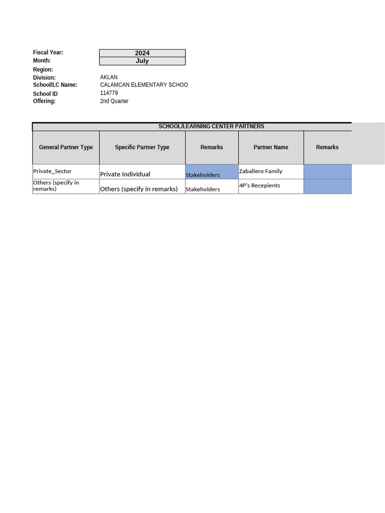 DPDS - TEMPLATE - 114779 (July 2024 | PDF | Computer Hardware ...