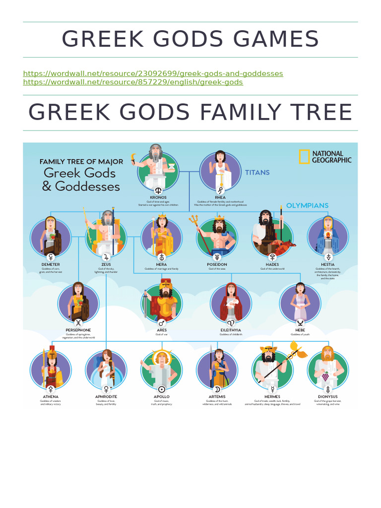 3. Greek gods games | PDF