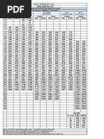 Ahu Sizes | PDF | Mechanical Engineering | Electrical Engineering