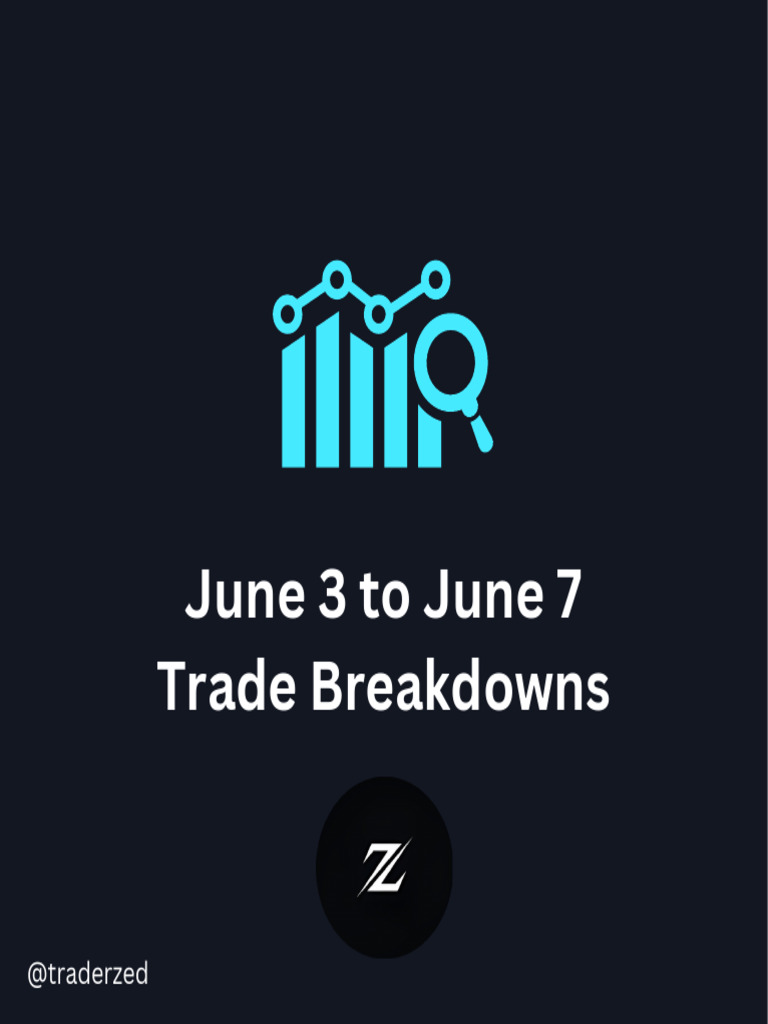 Tradingview Codes | PDF