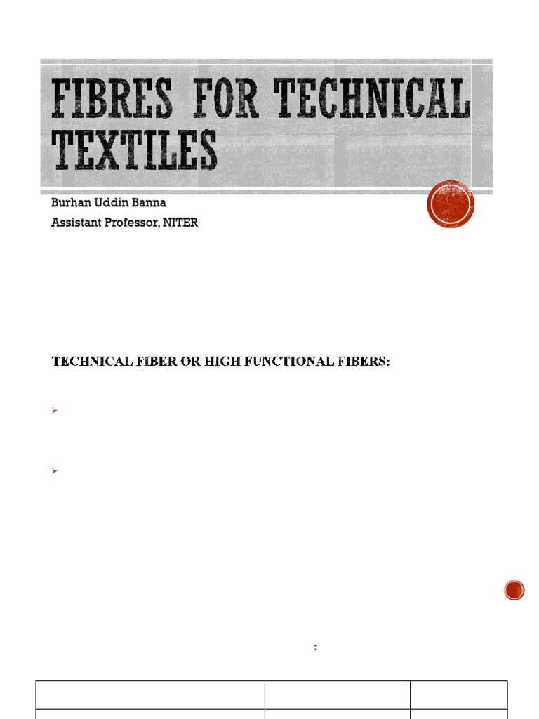 Fibres For Technical Textiles New | PDF | Fibers | Glasses
