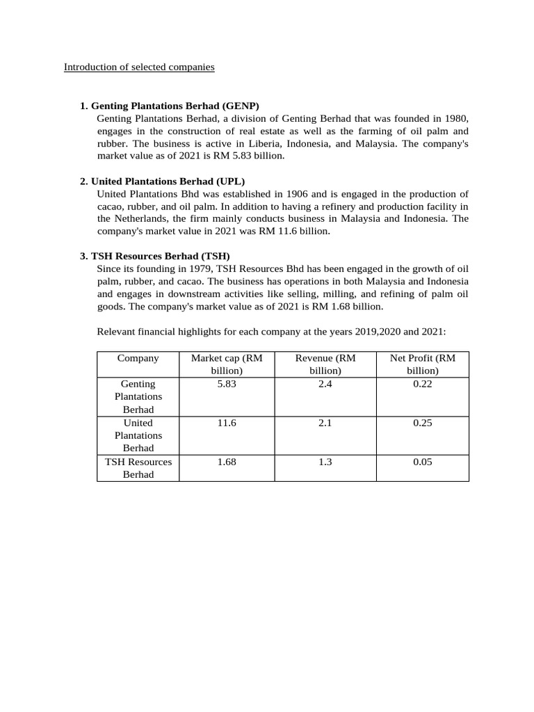 Oum Financial Management Finalize | PDF | Debt | Leverage (Finance)
