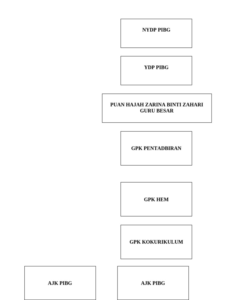 Label Kerusi Hari Graduasi | PDF