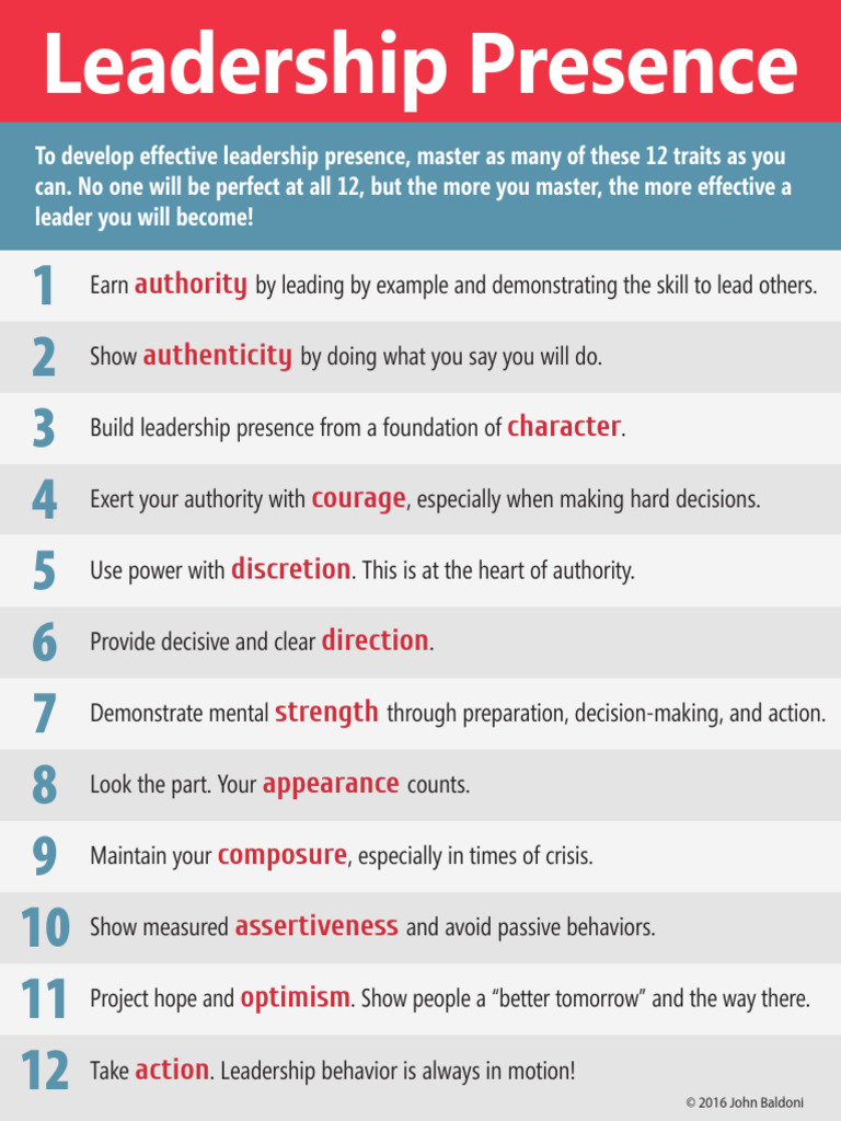 Leadership Presence Chart | PDF