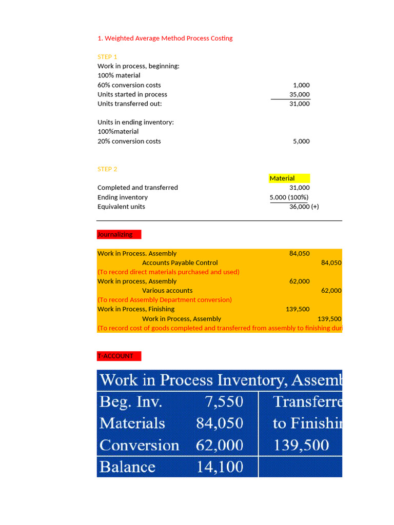 Materi Uas Akbi Process Costing | PDF | Business Process | Marketing