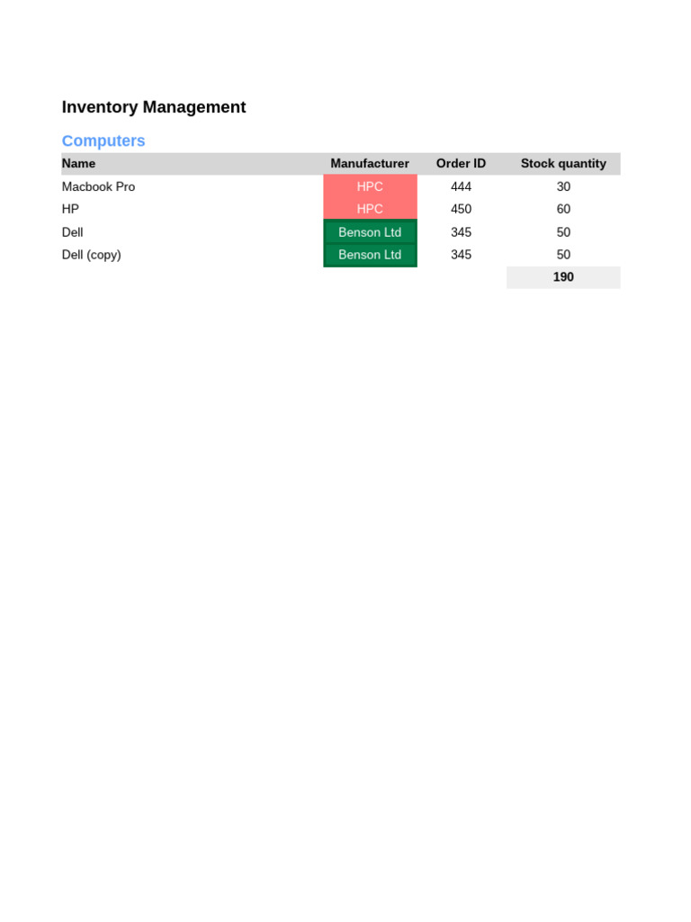 Inventory Management Computers 1723546572 | PDF
