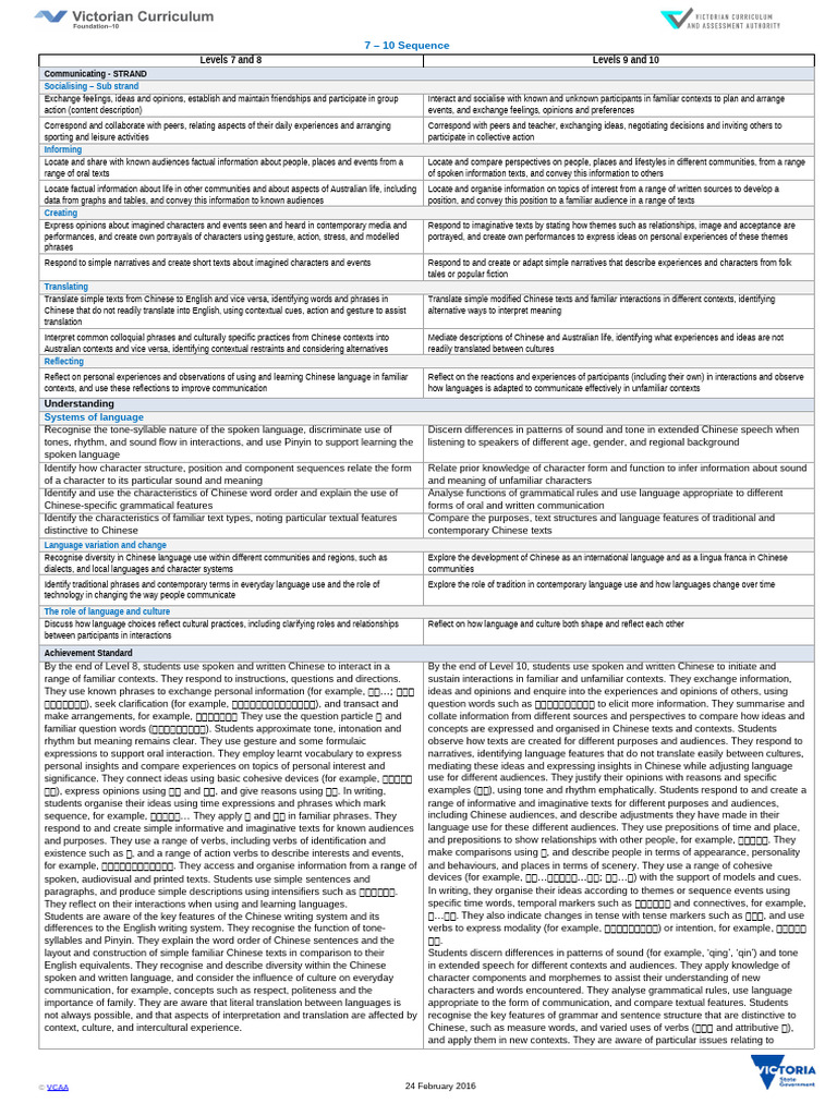3 Chinese Second Language 7-10 Sequence Levels 7-10 | PDF | Standard ...