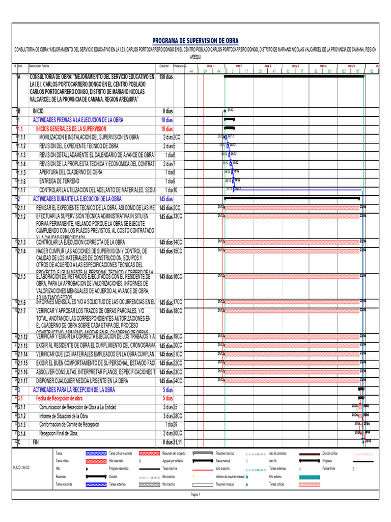Programa Super Arequipa - Gantt - A3 | PDF