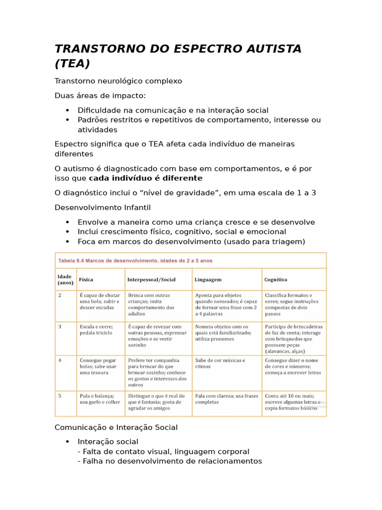 Aula ABA - Cap. 1 | PDF | Espectro do autismo | Conceitos psicológicos