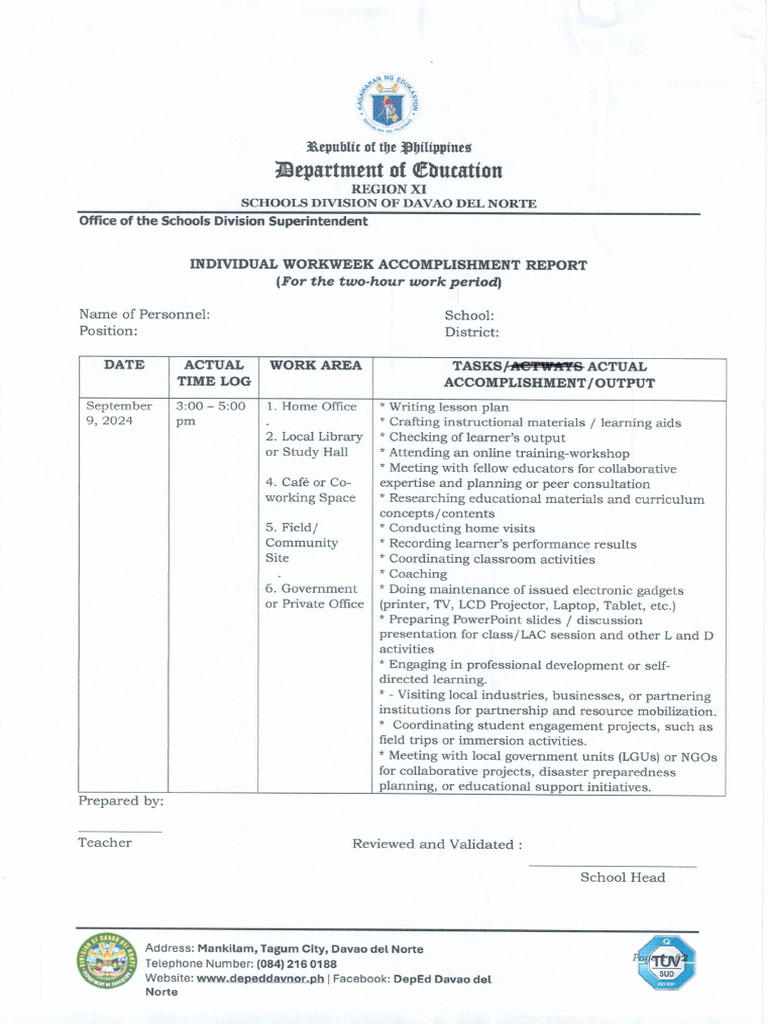 Iwar 6 Hours Teaching Loads | PDF