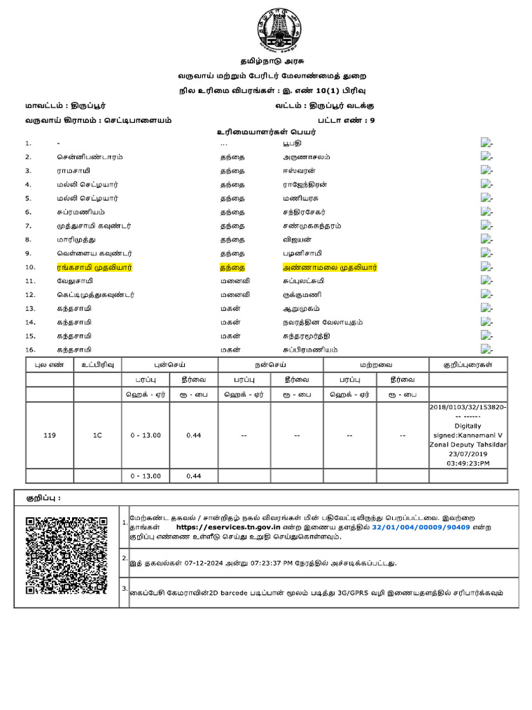 GN Patta PATTA | PDF