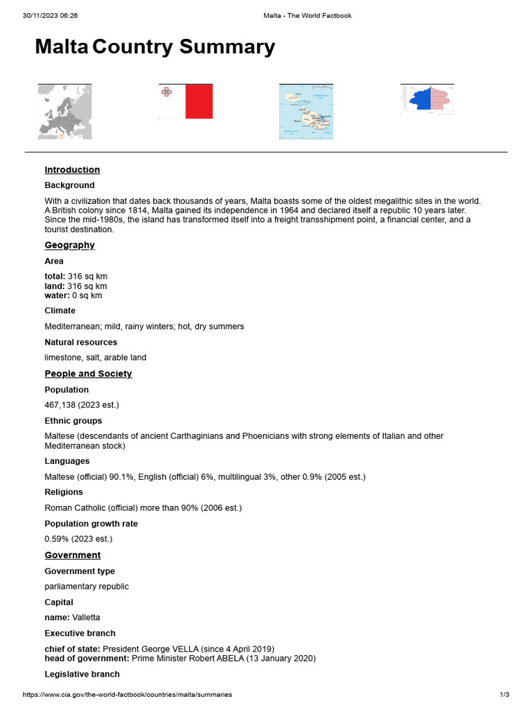 Malta - The World Factbook | PDF | Malta | Economies