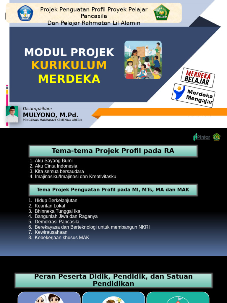 6 Modul Proyek (P5-Ppra) | PDF