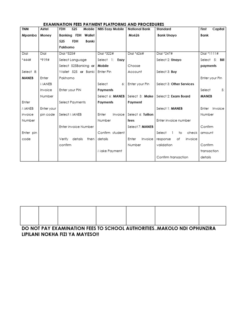 MANEB Exam Fee Payment Methods | PDF | Invoice | Service Industries