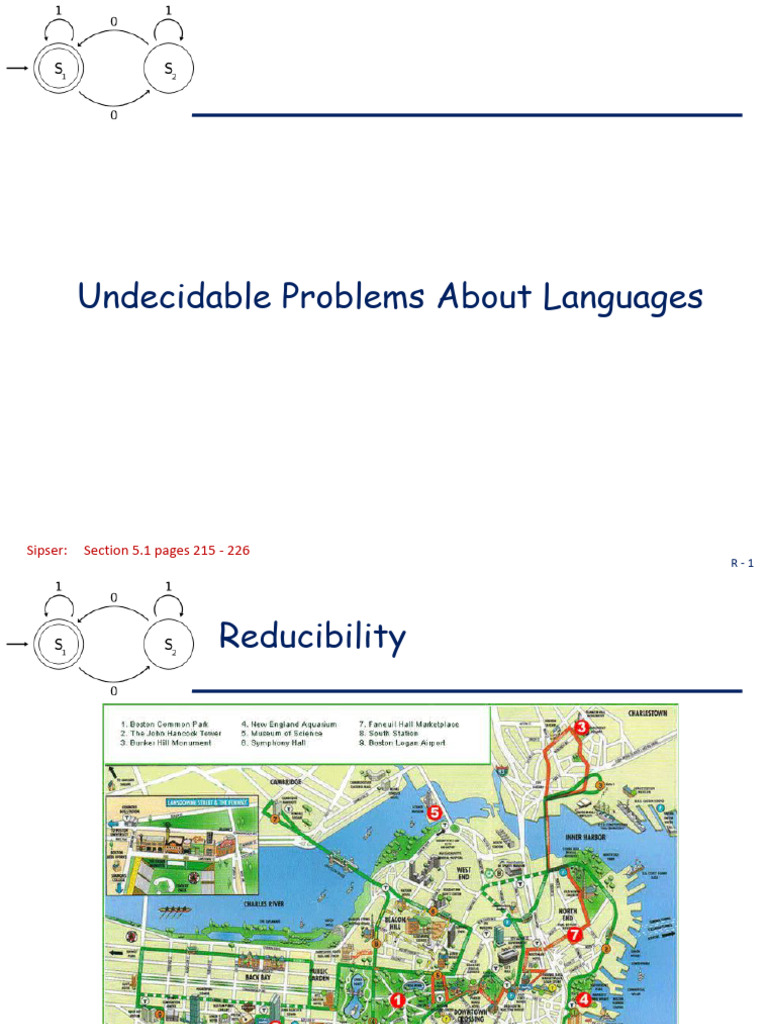 Undecidable Problems About Languages: Sipser: Section 5.1 Pages 215 ...