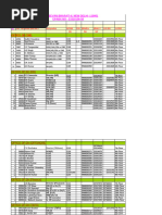 Intercom Number Update List | PDF