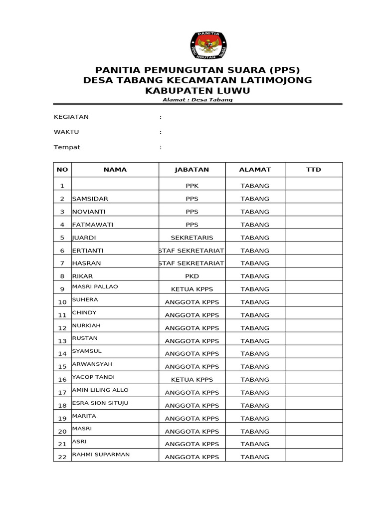 Daftar Hadir Rapat | PDF