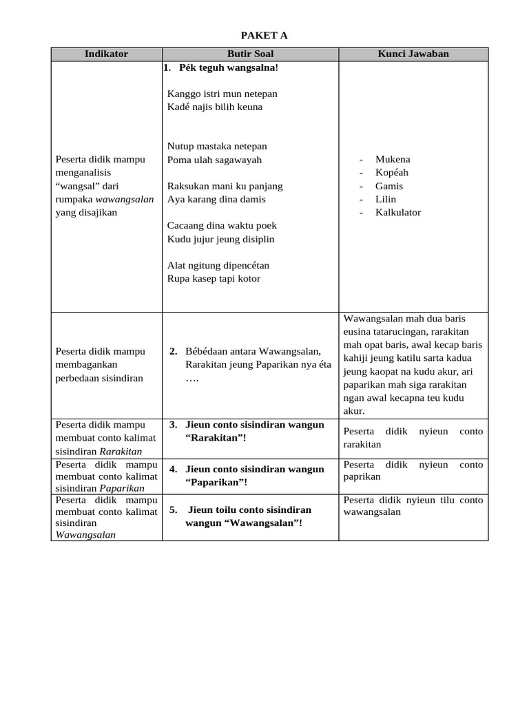 Analisis Wawangsalan dan Rarakitan | PDF