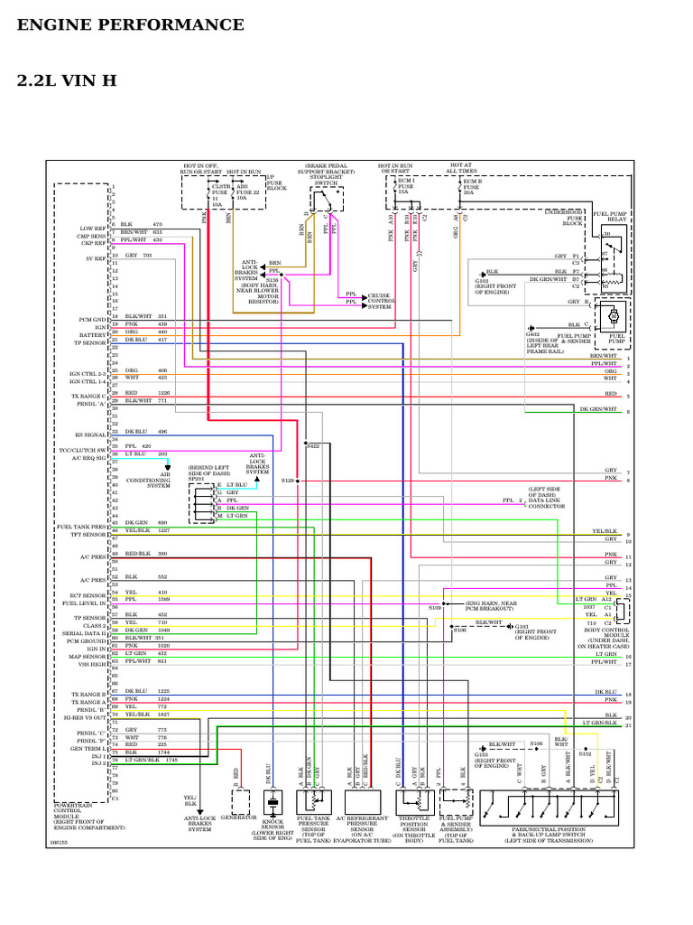 Engine Perf-2 | PDF | Valve | Automatic Transmission