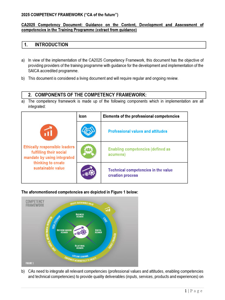 Att 1a - Competency Framework - Guidance To The CA2025 Training ...