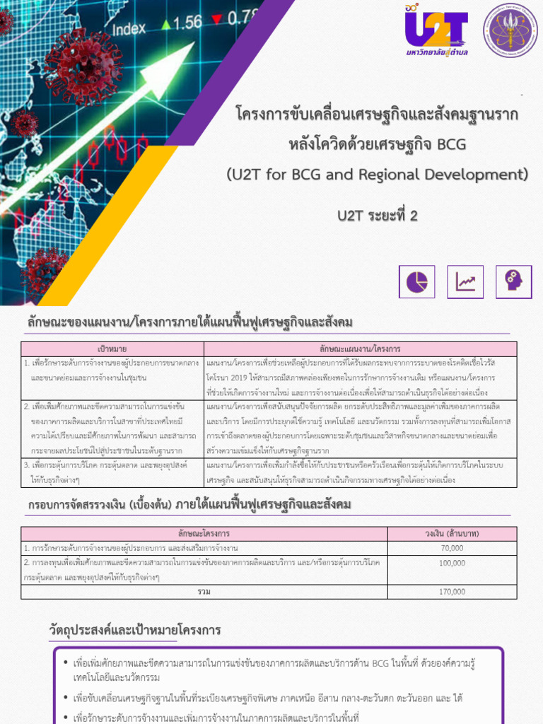 1. U2T for BCG ชี้แจง 31-10-64 | PDF
