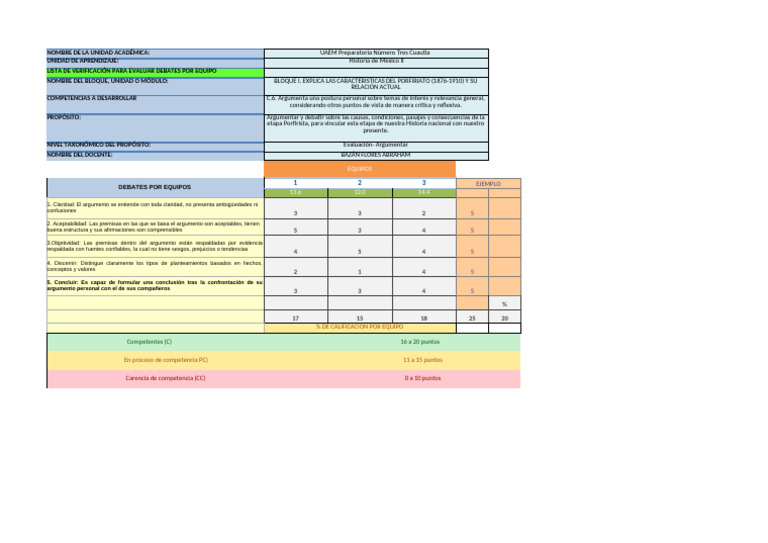 M4S4-EF- BAZAN FLORES ABRAHAM | PDF | Cognición | Conceptos psicologicos