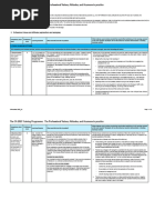 icaew employer ethics scenarios | PDF | Confidentiality | Audit