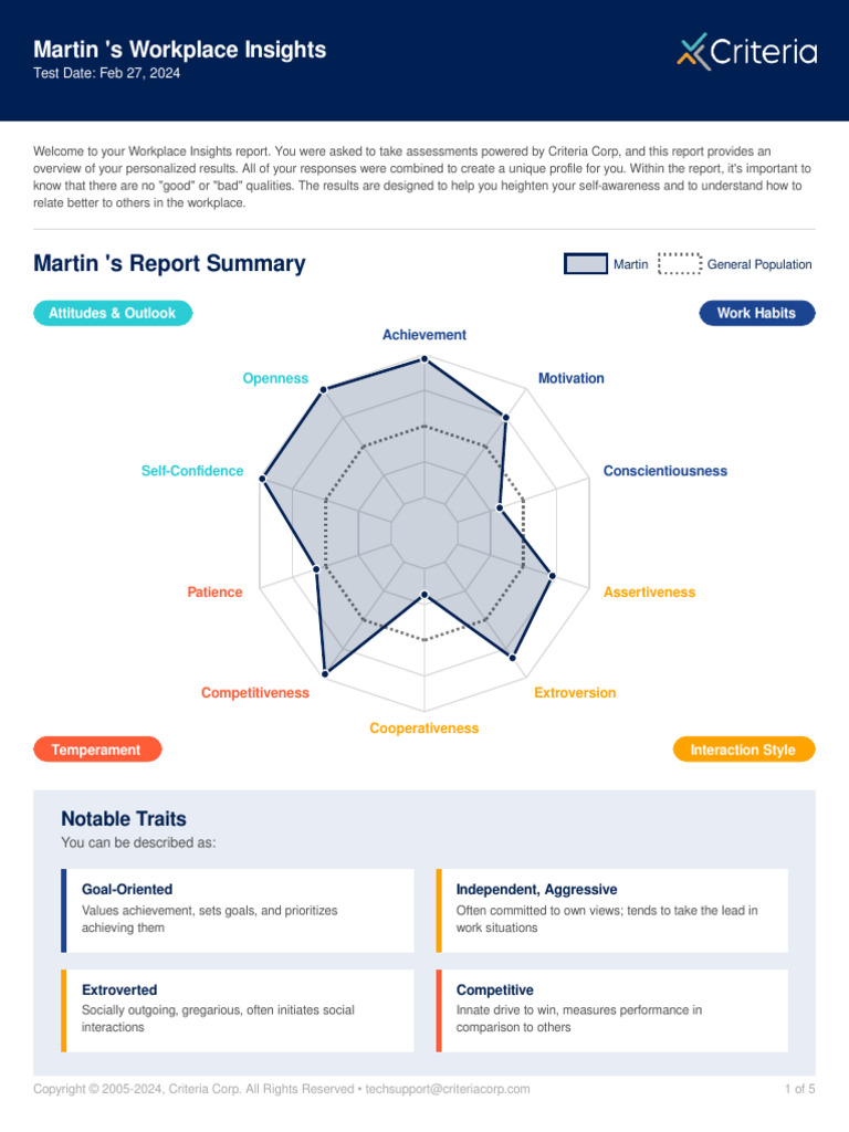 Workplace Insights - Martin Tonikyan-Workplace-Insights | PDF ...