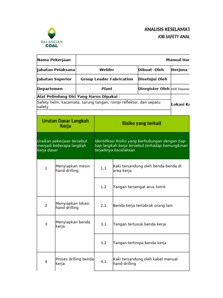 JSA-PLT-88 JSA Manual Hand-Drilling | PDF