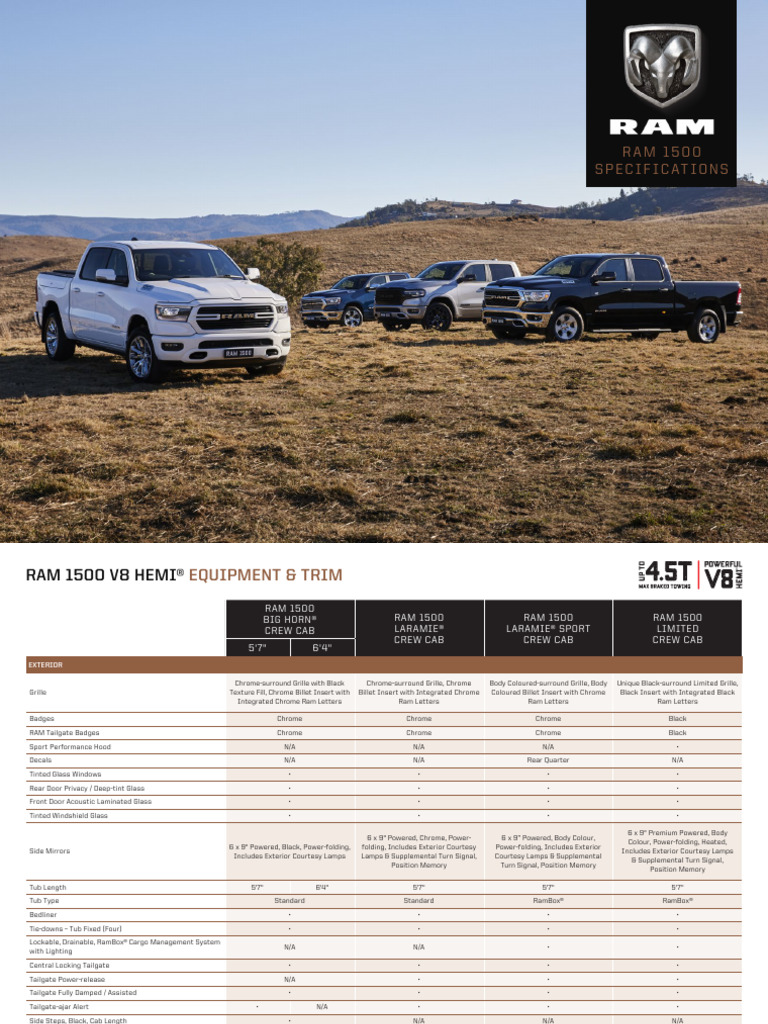 RAM 1500 Specifications - 2023 | PDF | Four Wheel Drive | Brake
