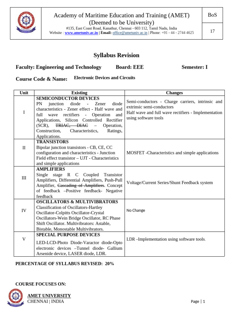 1. Edc_syllabus Revision | PDF | Transistor | Amplifier