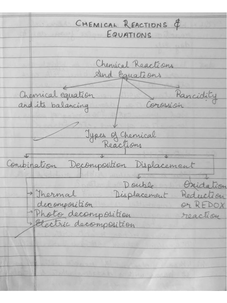Chemistry Lesson 1 Class 10, Part 1 | PDF