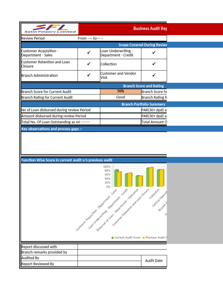 Satin MEL Tool | PDF | Banks | Receipt