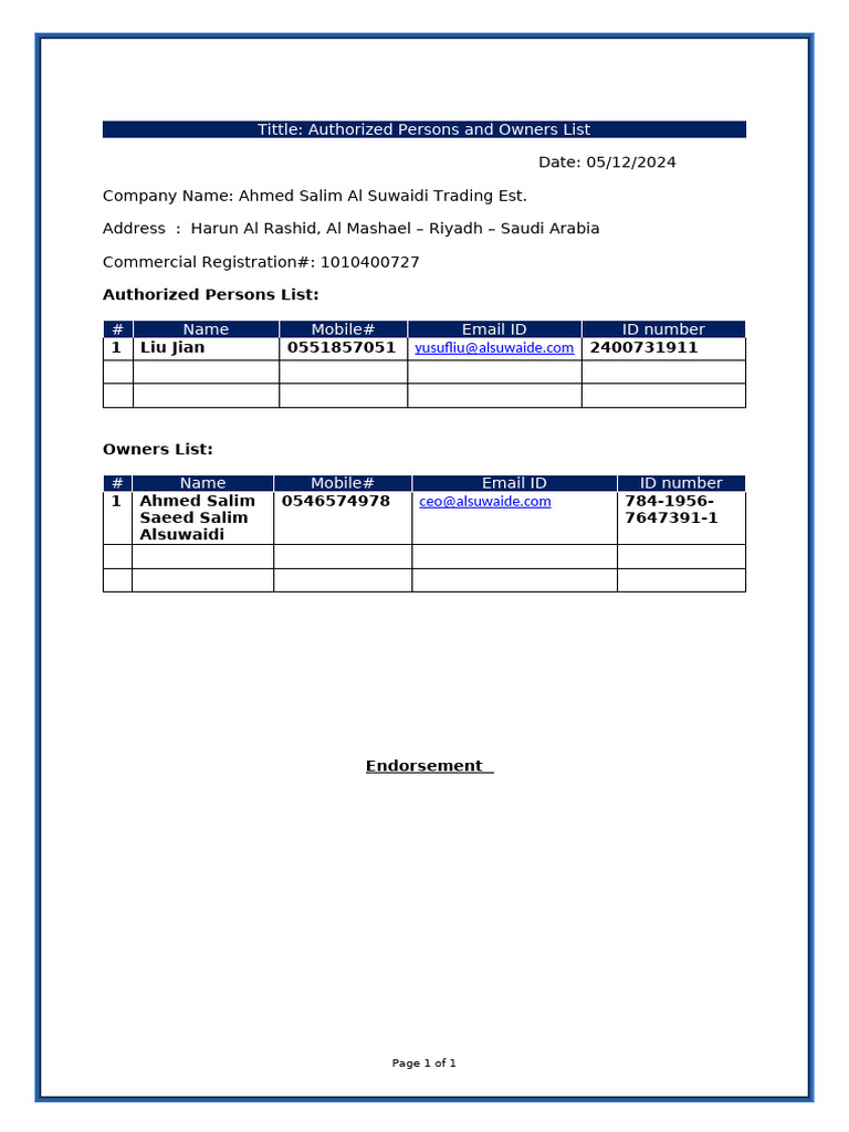 Authorized Person and Owner List | PDF
