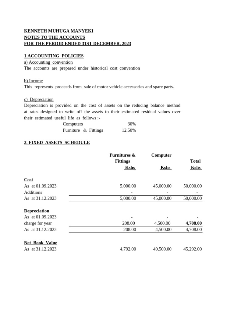 Kenneth Mwenda Ndichu 2023 Accounts - Xls Updated | PDF | Expense | Equity (Finance)