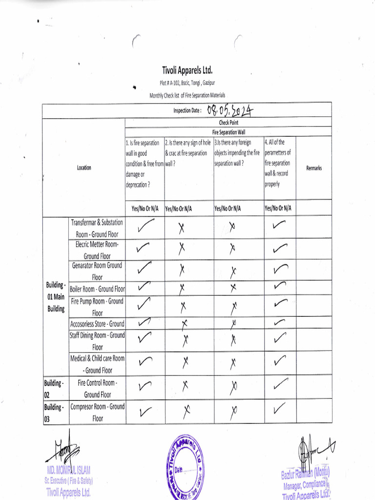 Fire Separation Checklist-May-2024 20240525 0001 | PDF