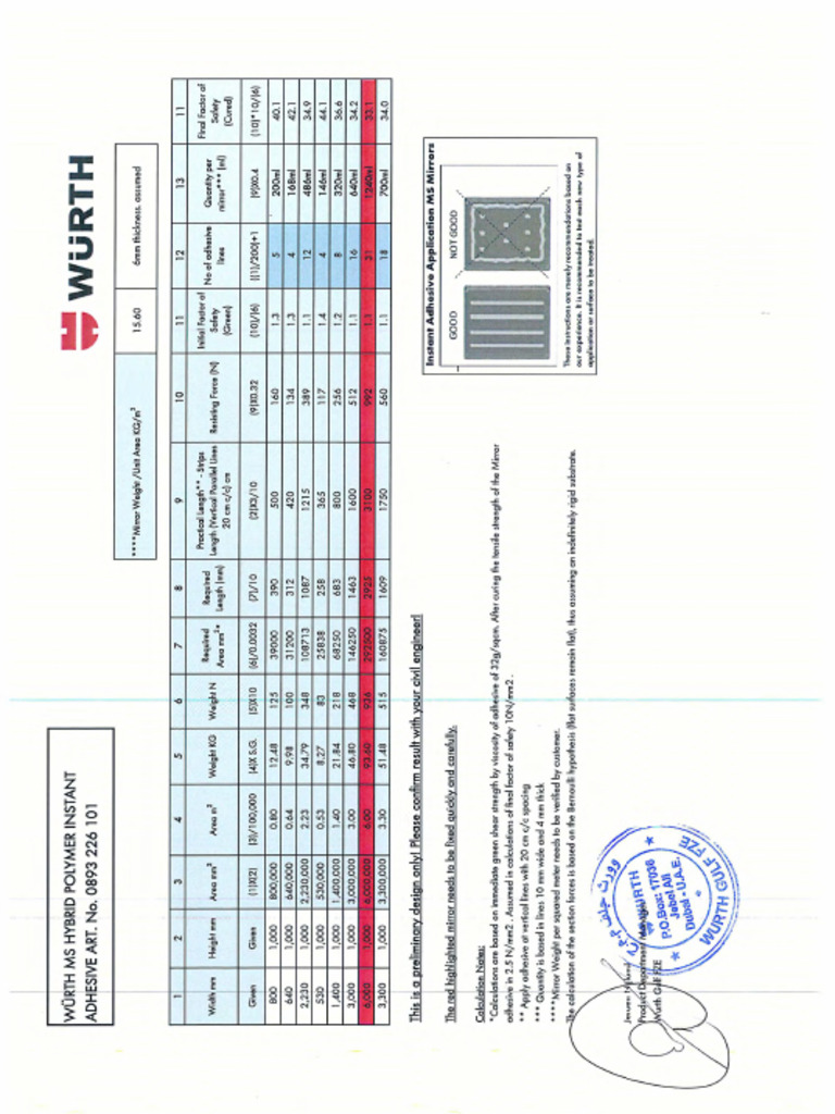 Test Report-Silicon | PDF