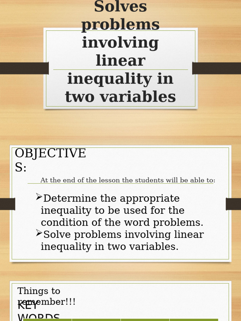 Solves Problems Involving Linear Inequality in Two Variables | PDF ...