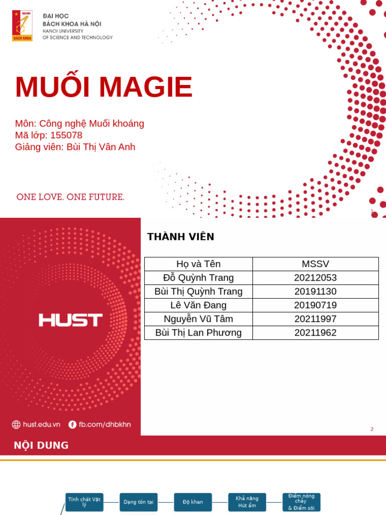 Muoi Magie Chinh Sua | PDF